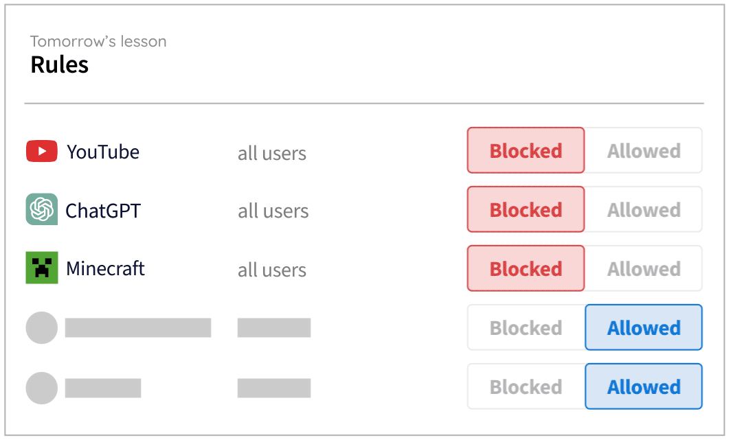 Advanced Online Protection | Solutions | Linewize New Zealand