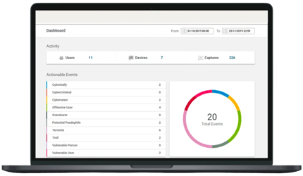 Monitor | Solutions | Linewize