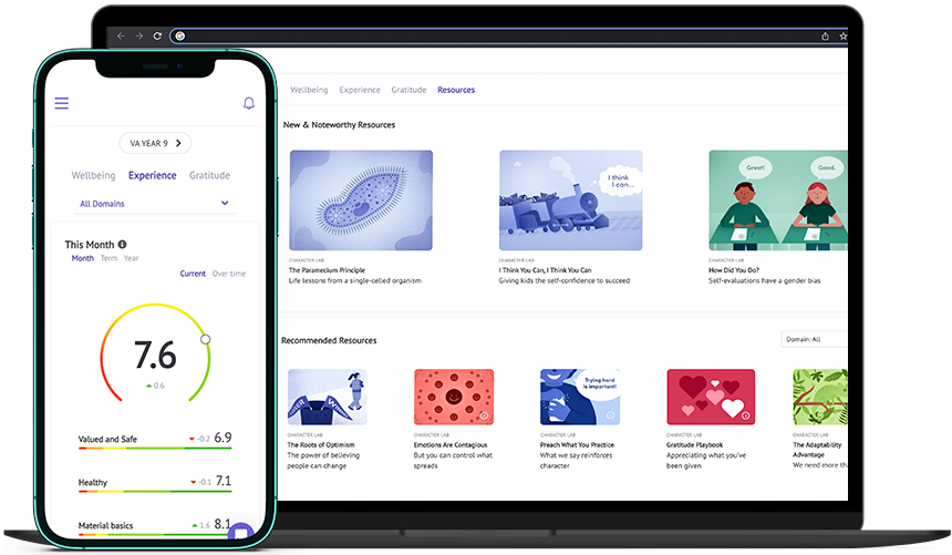 Pulse | Wellbeing Platform for Education | Solutions | Smoothwall